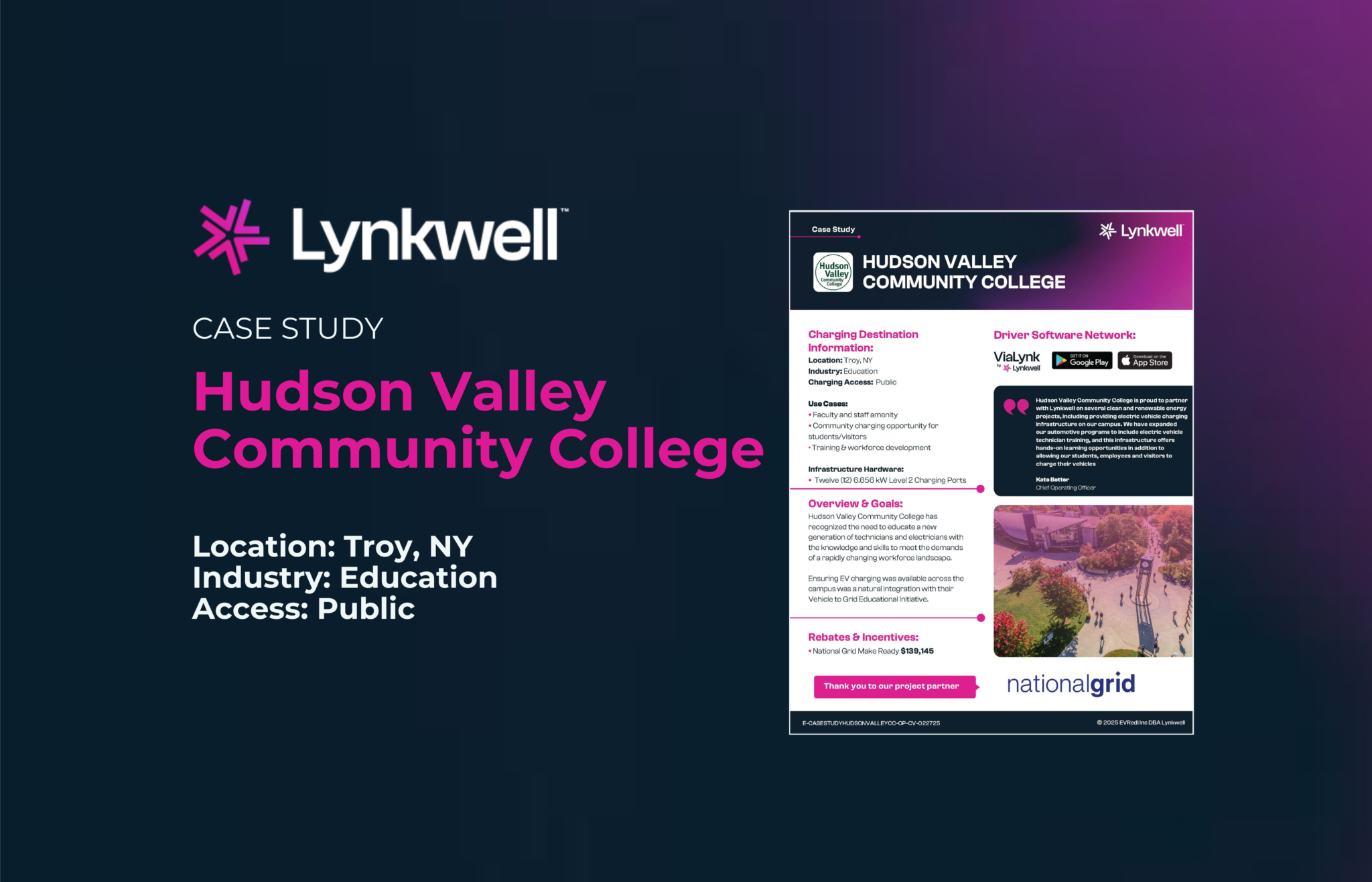 Lynkwell EV Charging Solutions - The Power to Thrive